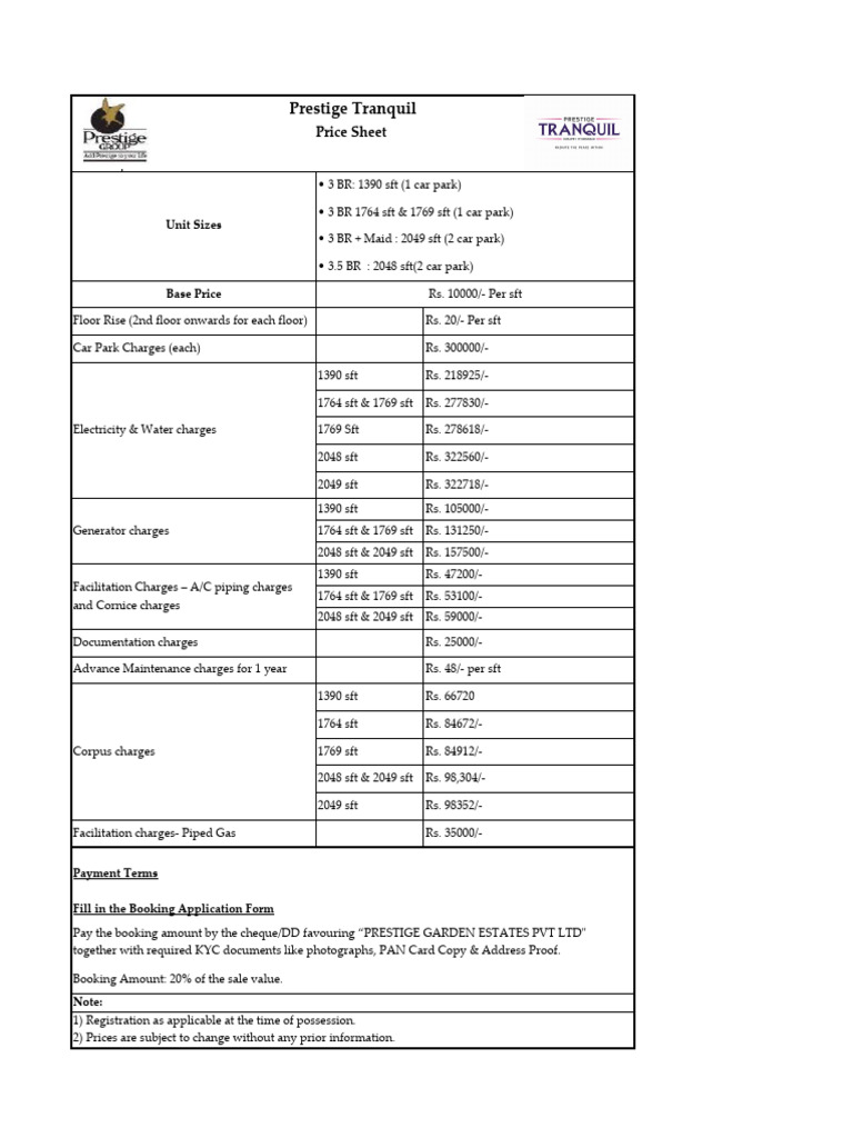 PTQ - Price Sheet Revised | PDF