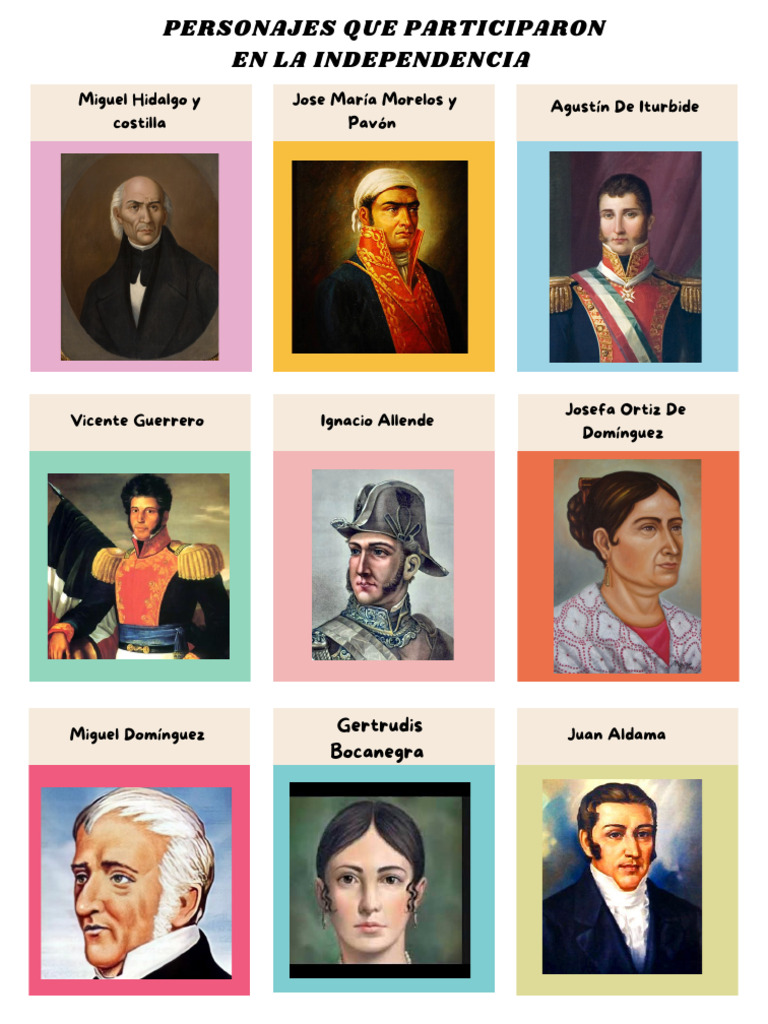 Lista de personajes que participaron en la independencia _20240903 ...