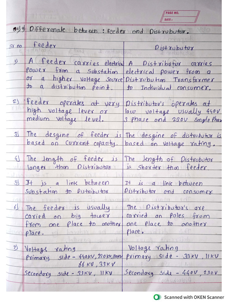 EIDBCM Insem 2022 Oct | PDF