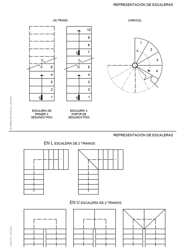 Representacion Escaleras | PDF