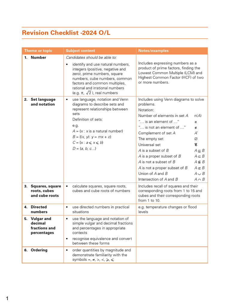 OIA Cambridge Mathematics Revision Check List 1 | PDF