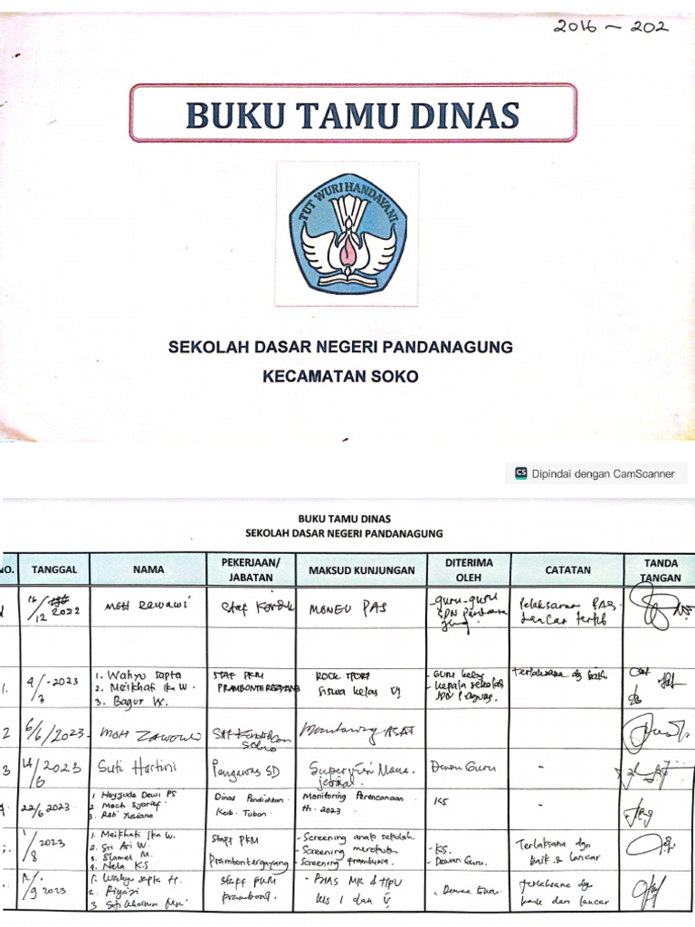 Pengawasan Internal | PDF