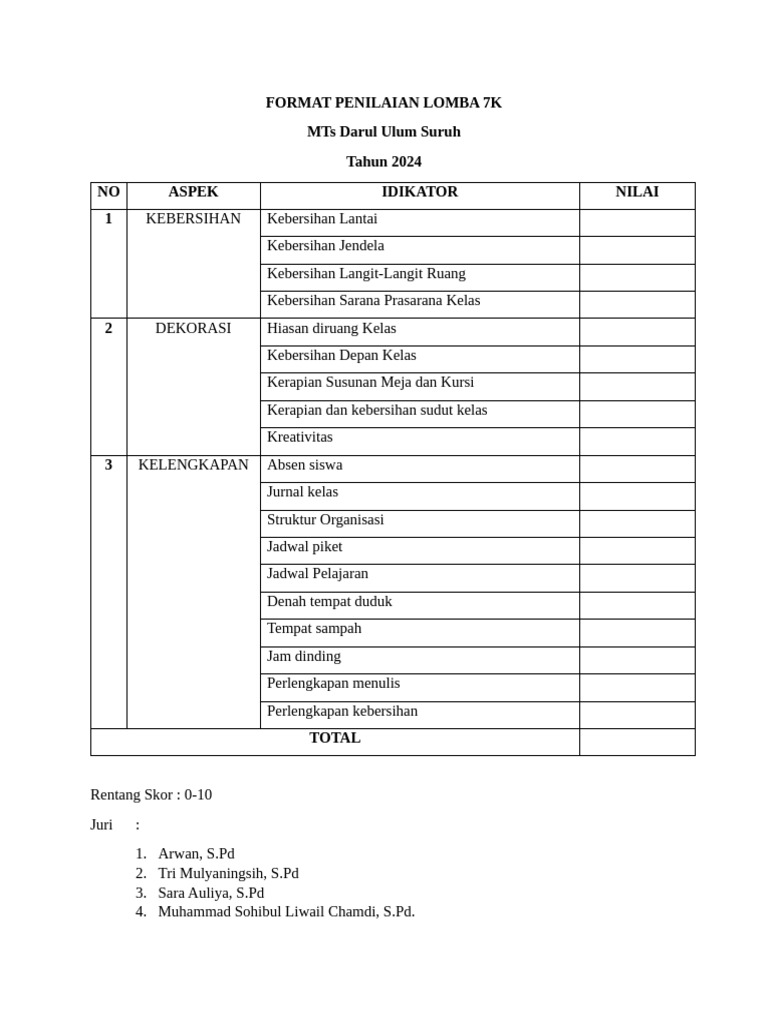 Format Penilaian Lomba 7K | PDF
