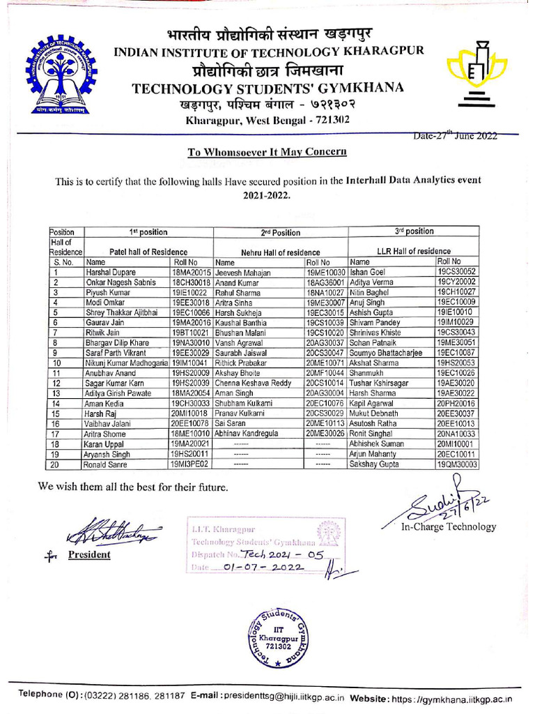 Interhall Data Analytics Event 2022 - Compressed | PDF