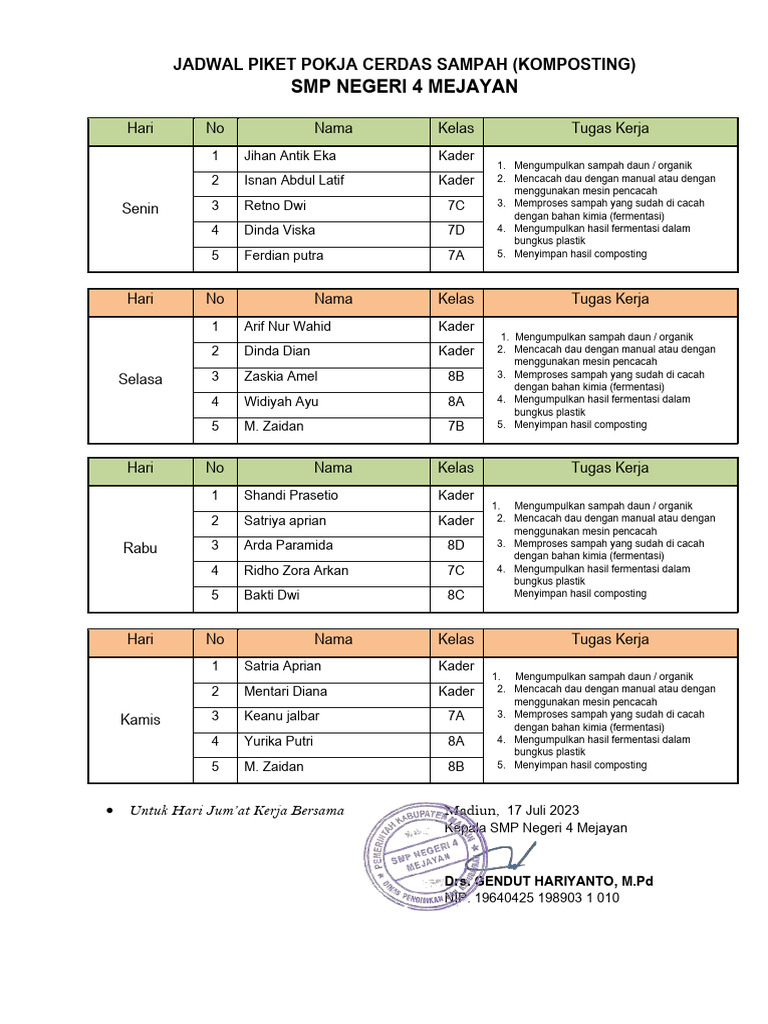 Jadwal Piket Sampah | PDF