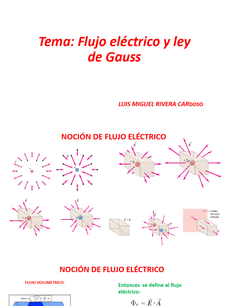 Tema 2 Flujo Eléctrico y Ley de Gauss | PDF