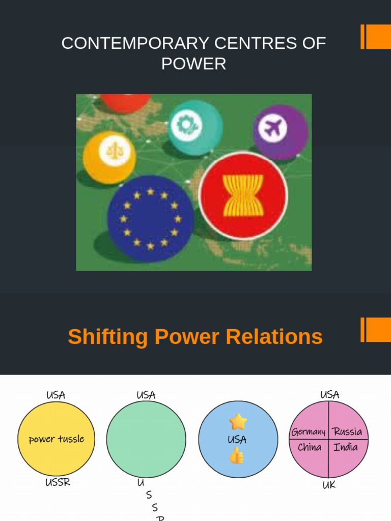 CH-2 New Centres of Power | PDF