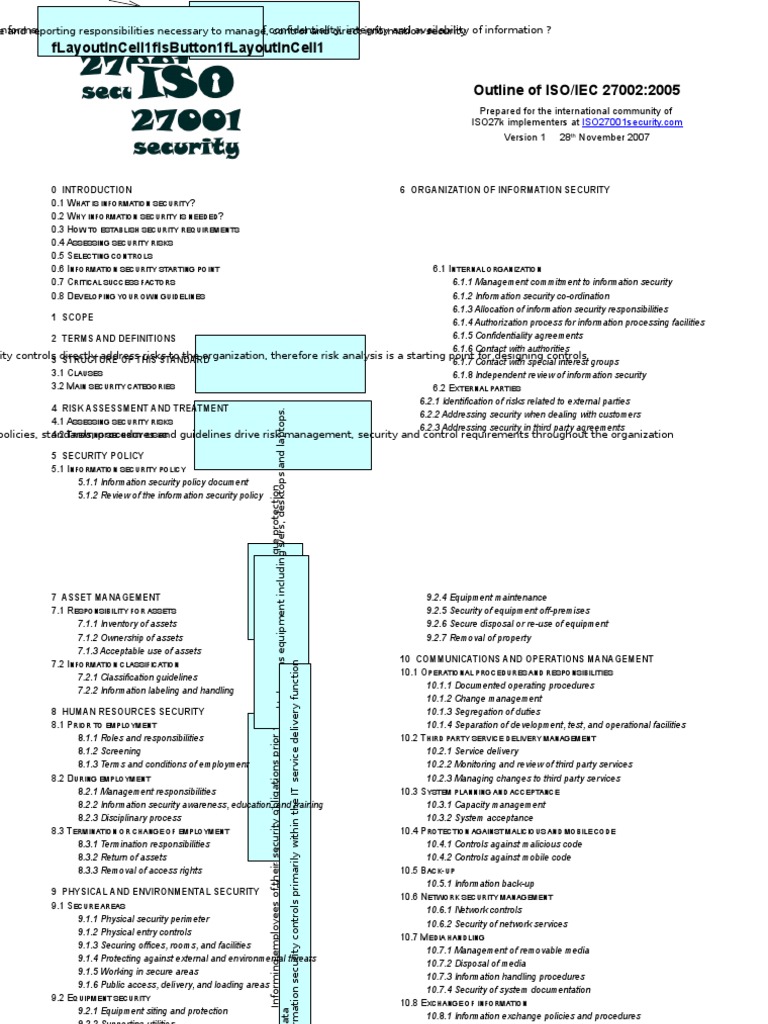 Iso27k Iso Iec 27002 Outline | Information Security | Access Control