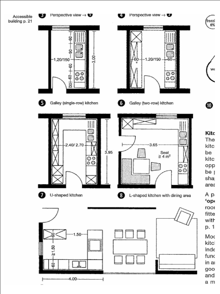 Kit Layout 2 | PDF