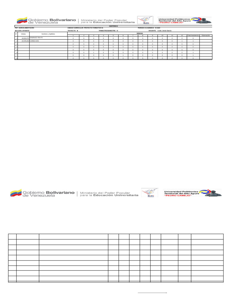 Cintillo | PDF