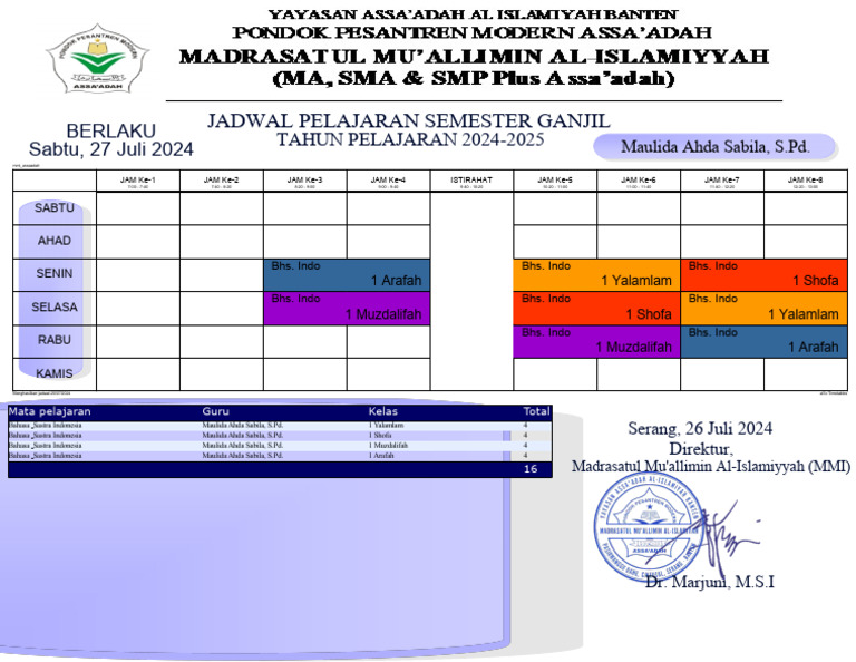 Usth. Maulida Ahda Sabila | PDF