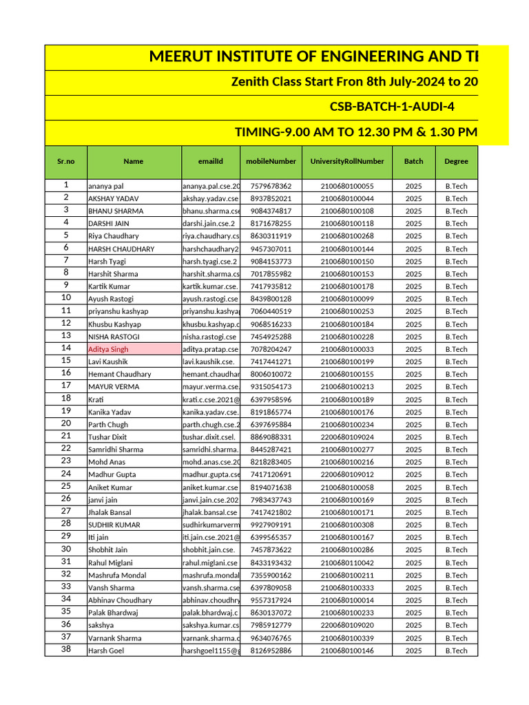 Cse Seating Plan | PDF