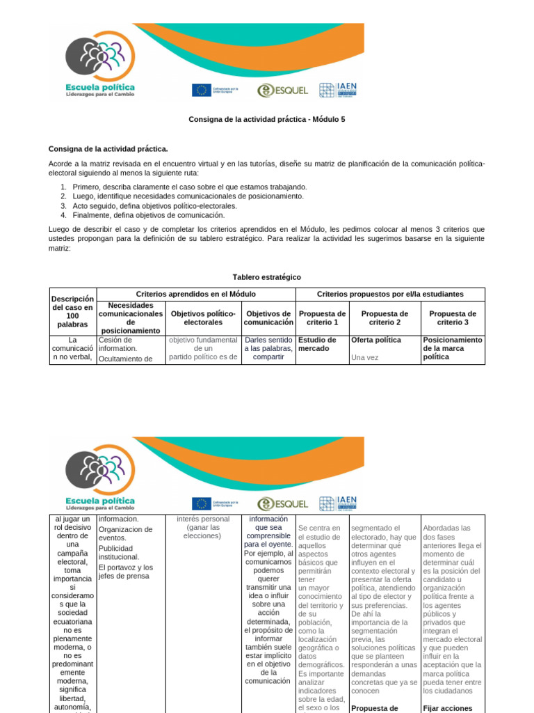 Actividad Práctica M5 EPC | PDF