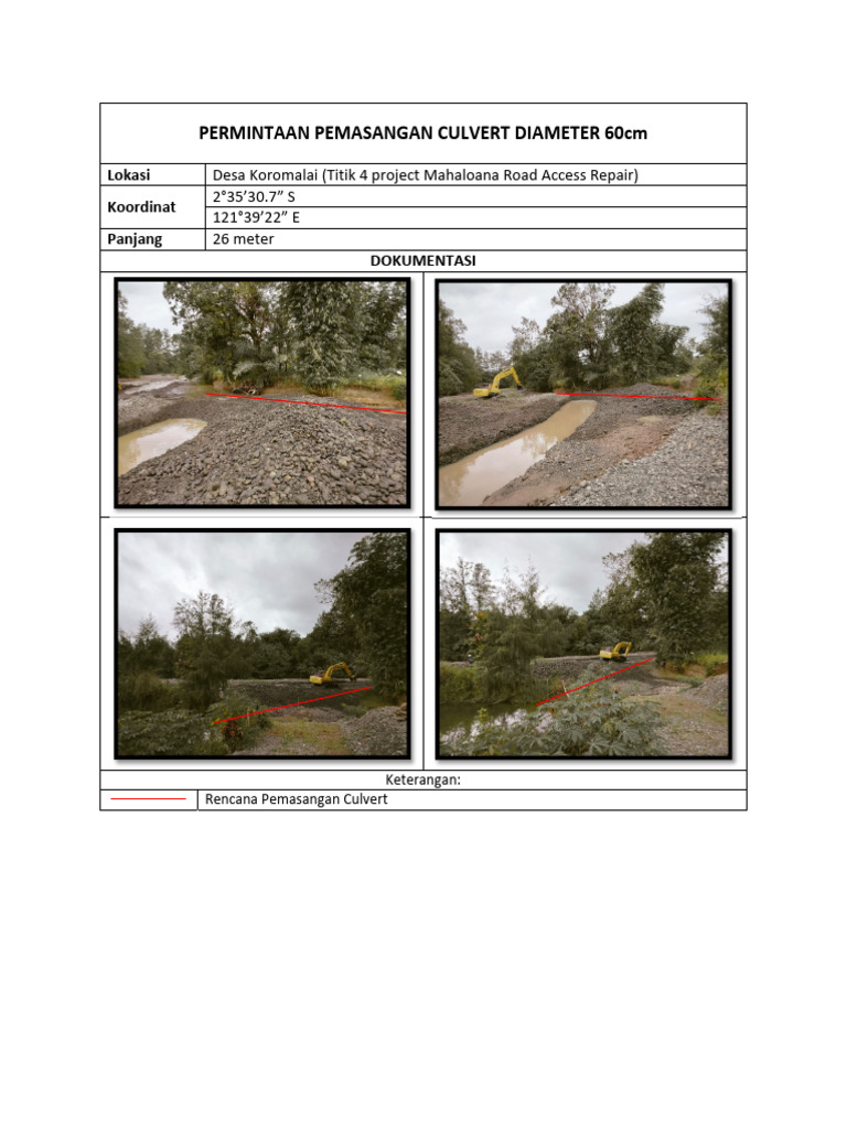 Permintaan Pemasangan Culvert | PDF