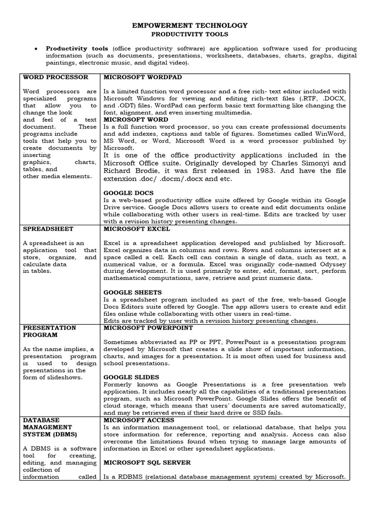 Lesson 4- Prod Tools | PDF