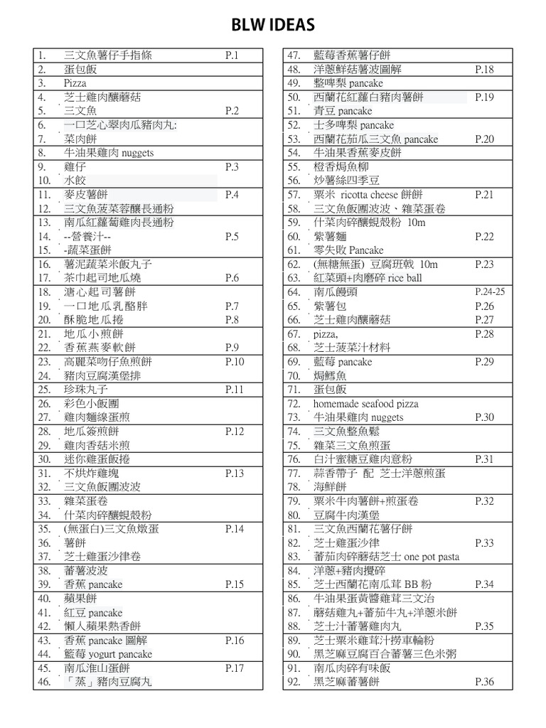 BLW 食譜 | PDF