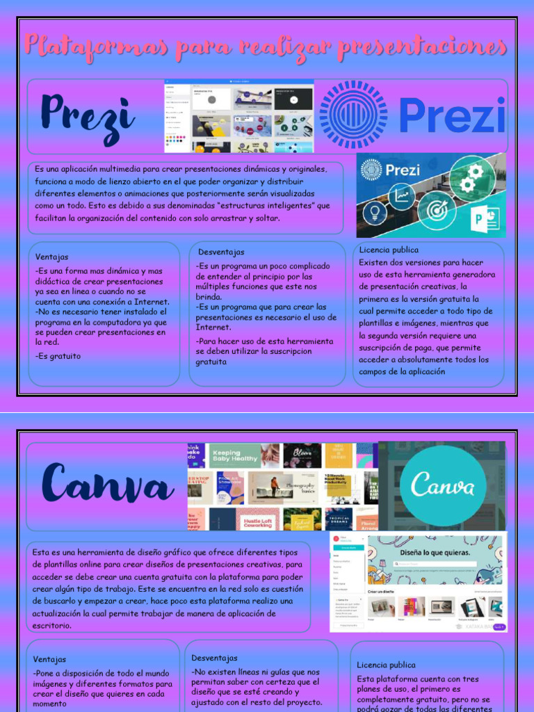 Presentaciones Programas | PDF