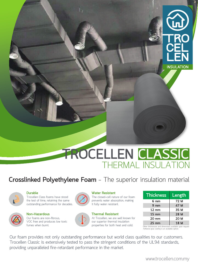 Trocellen Classic | PDF
