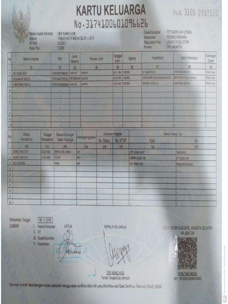 KK Christian Wijaya | PDF
