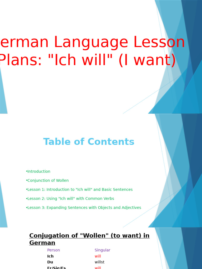 German Curriculum (Autosaved) - 1 | PDF | Verb | Language Arts & Discipline