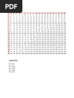 First 500 Digits of Pi | PDF | Technology & Engineering