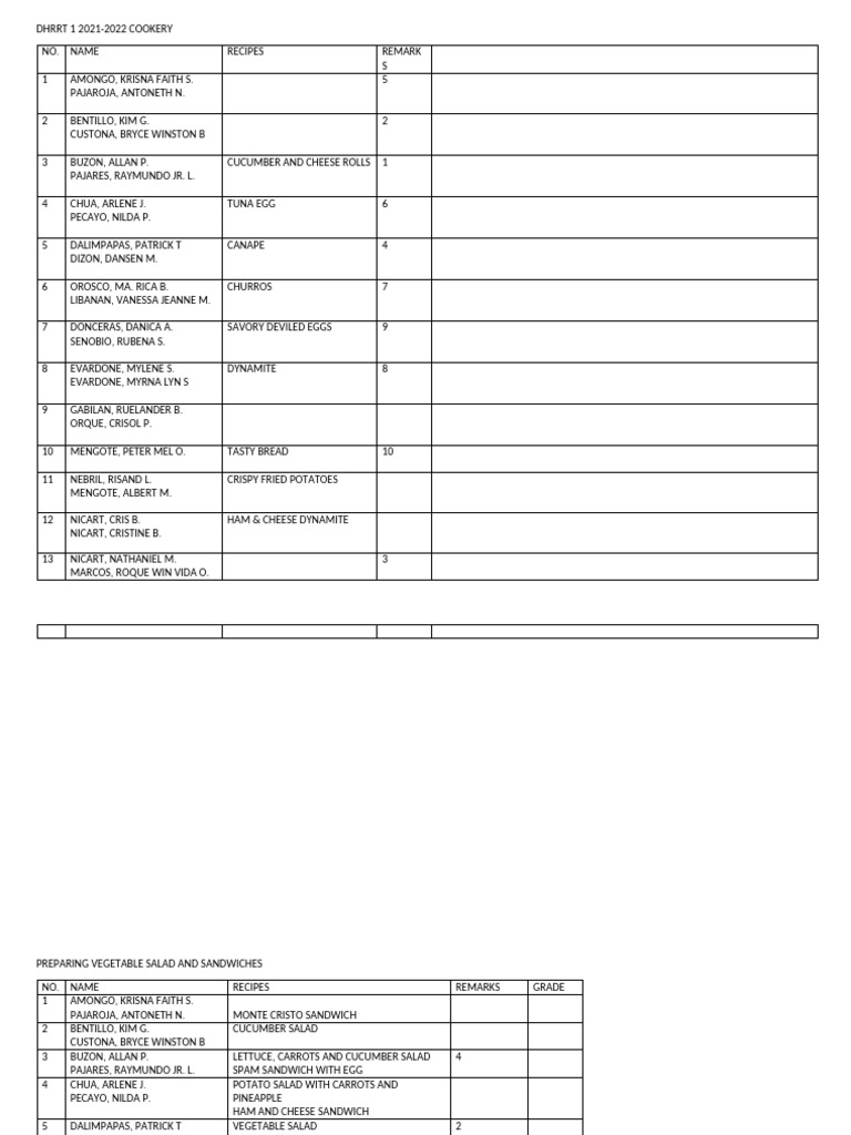 Activity Pre Finals Pdf 