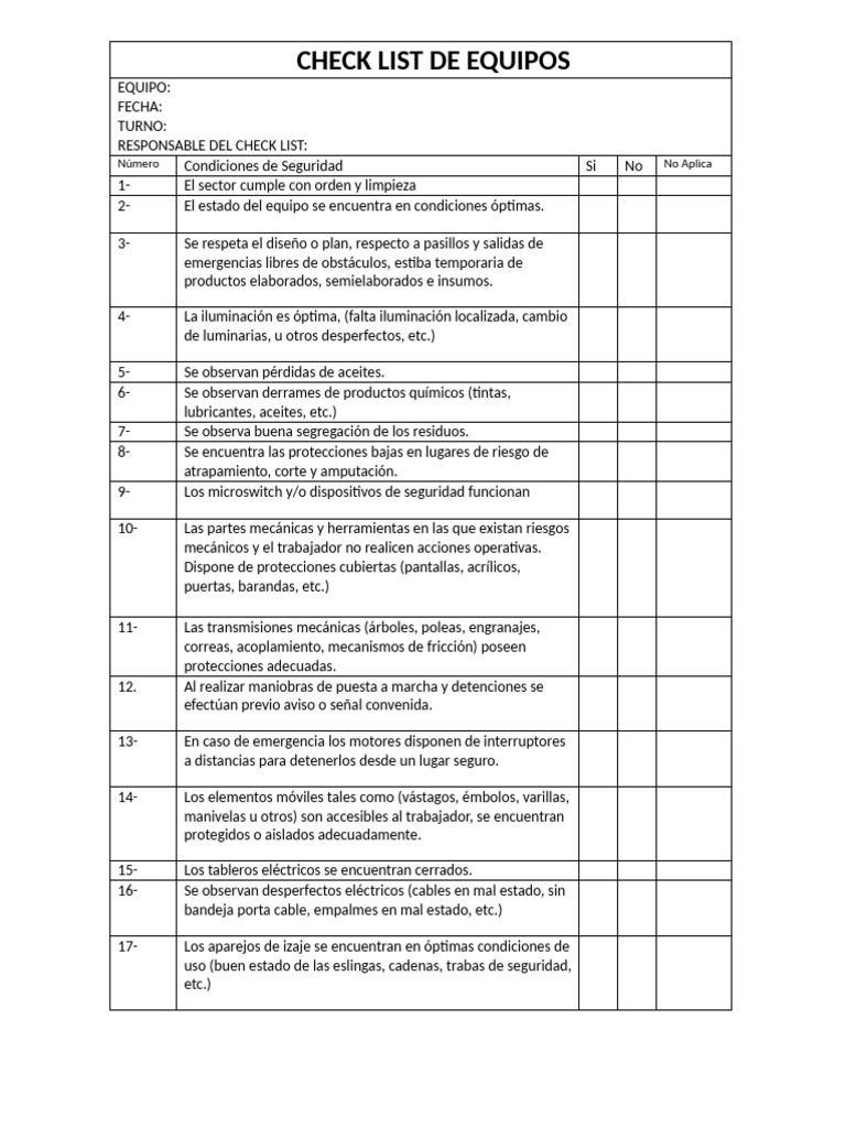 Check List para Equipos Que Entran A Taller | PDF