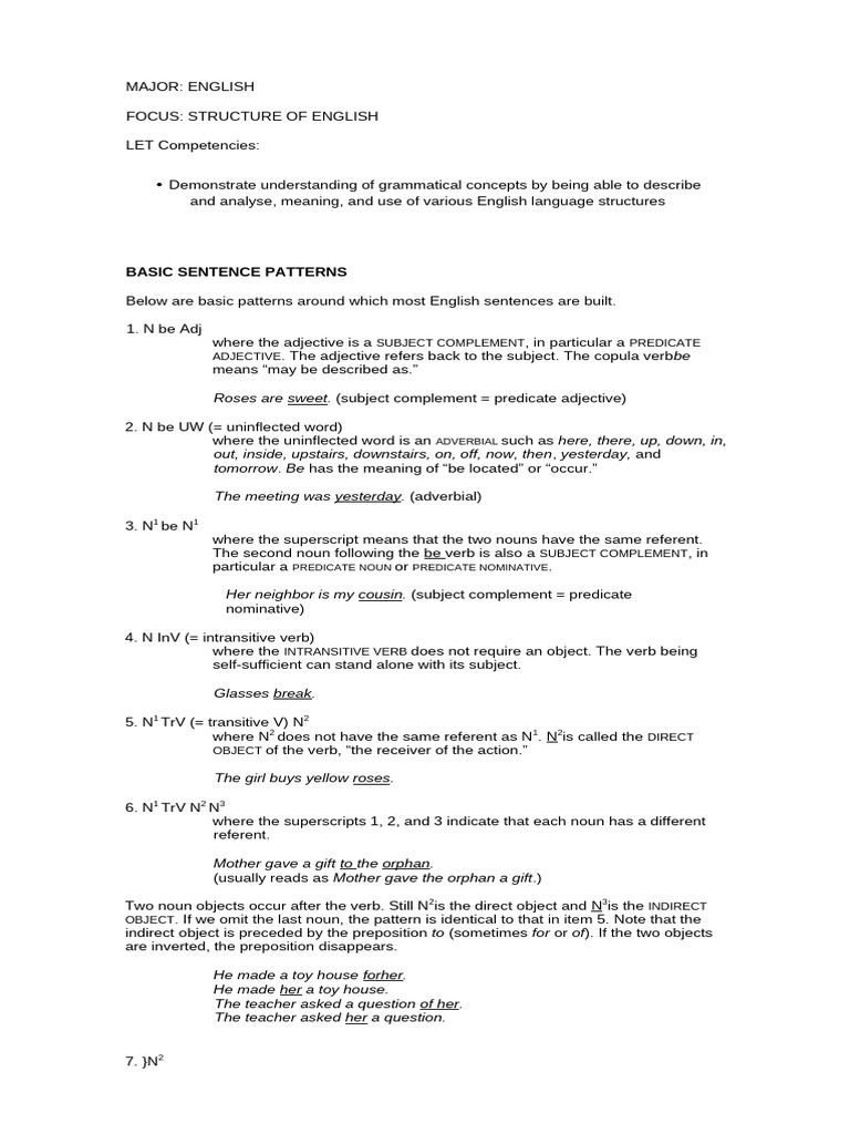 English Major | PDF