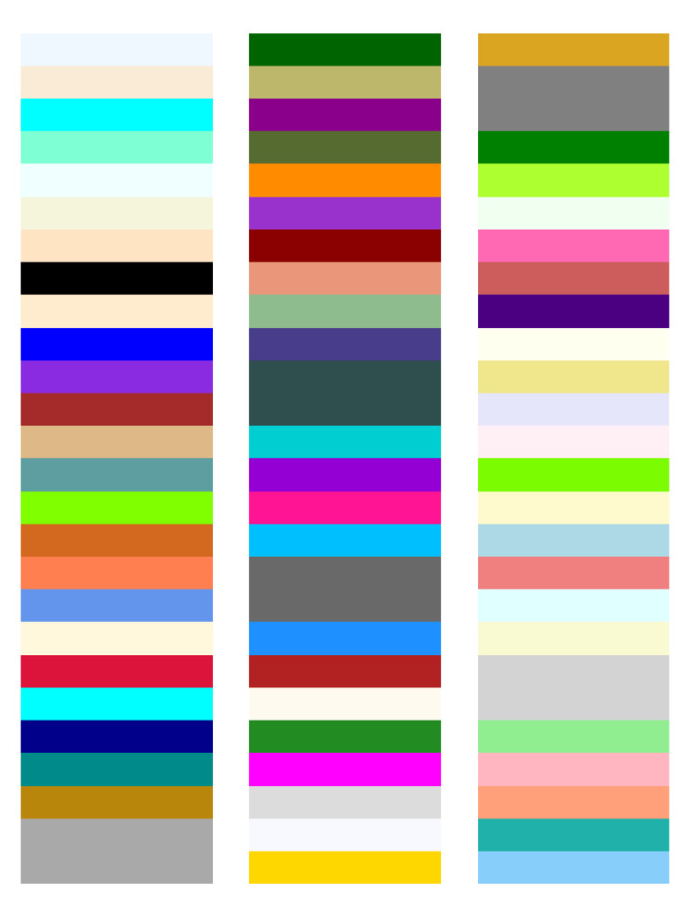 Lista de Nombre Colores | PDF