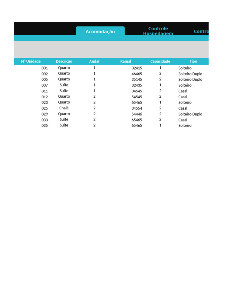 Planilhas para Hoteis | PDF