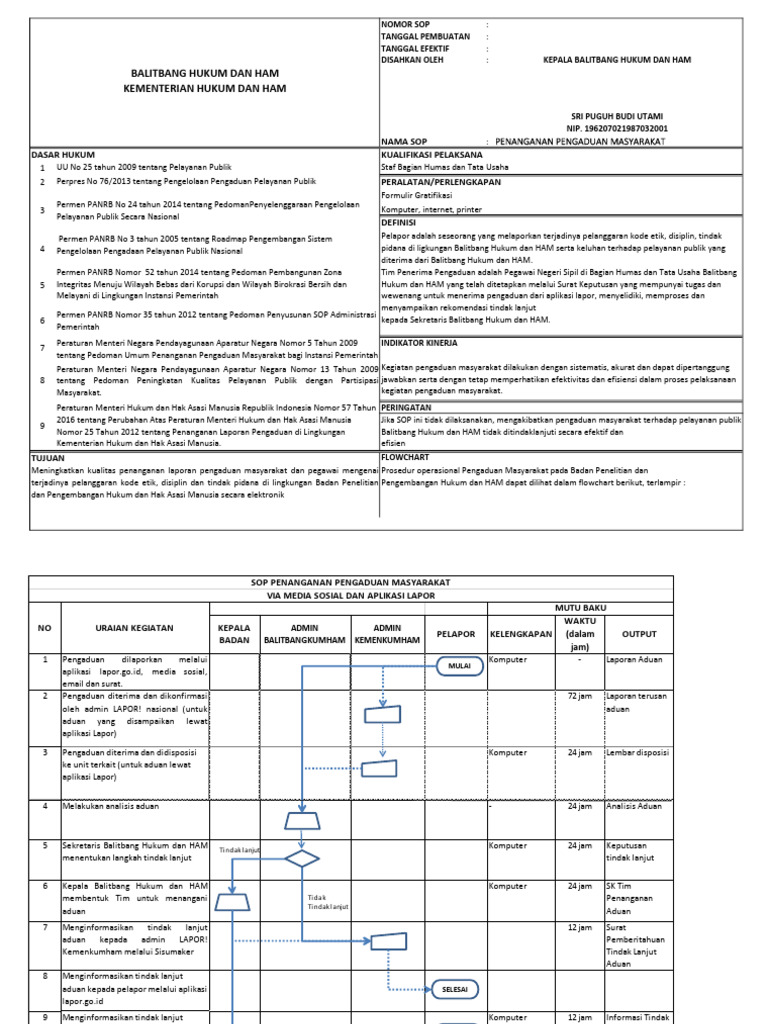 SOP Penanganan Pengaduan | PDF