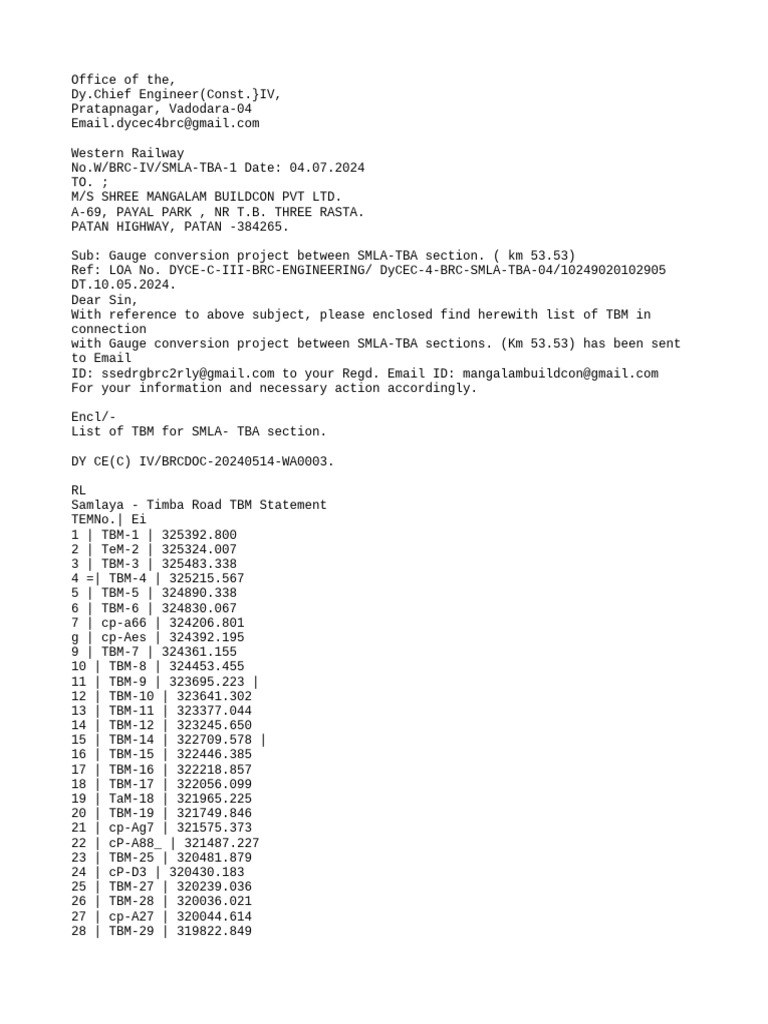 List of TBM Smla Tba GC Project | PDF