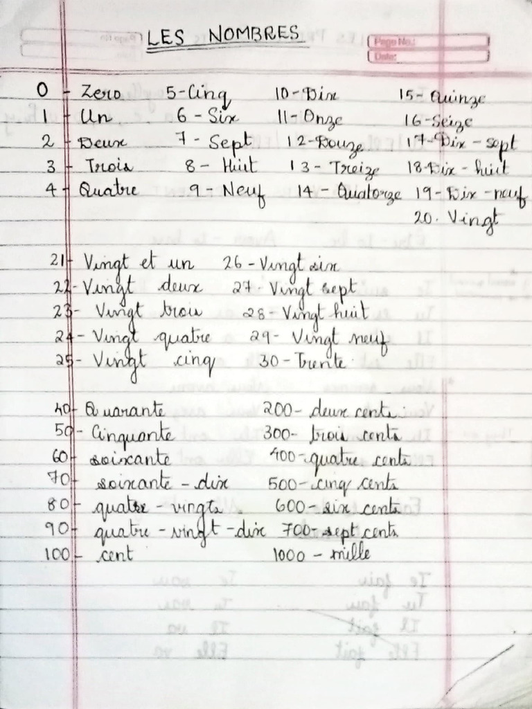 A1 Notes - 1 | PDF | Foreign Language Studies | Science & Mathematics