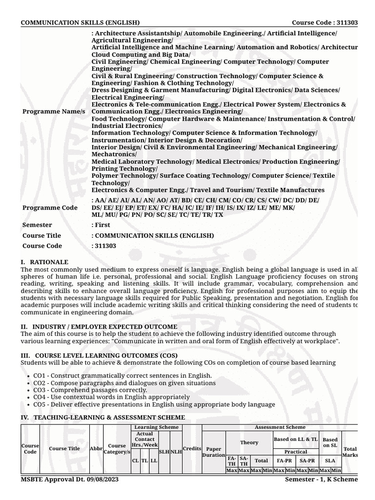 311303-Communication Skills (English) | PDF