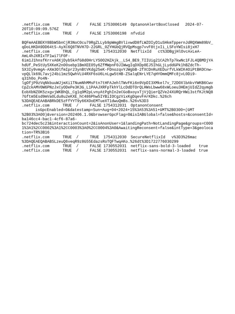 Netflix Cookies | PDF