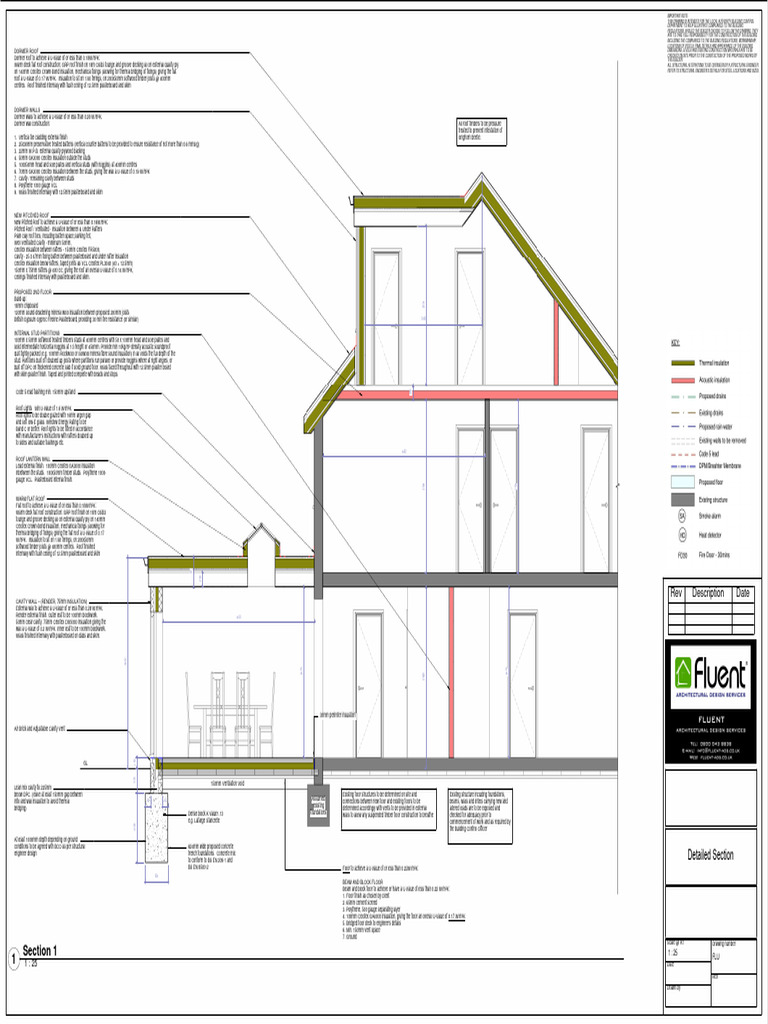 BR Detailed Section | PDF