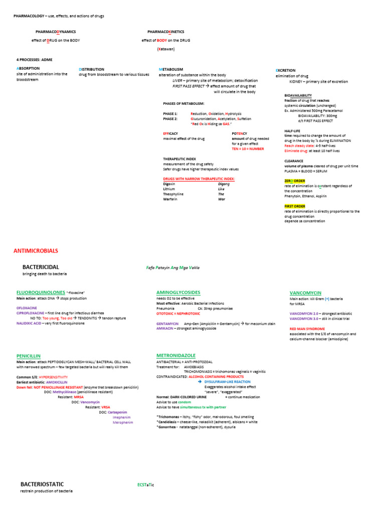 PHARMA-NOTES (1) | PDF