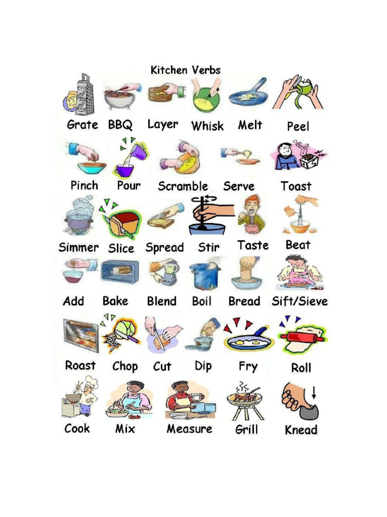 Kitchen Verbs | PDF