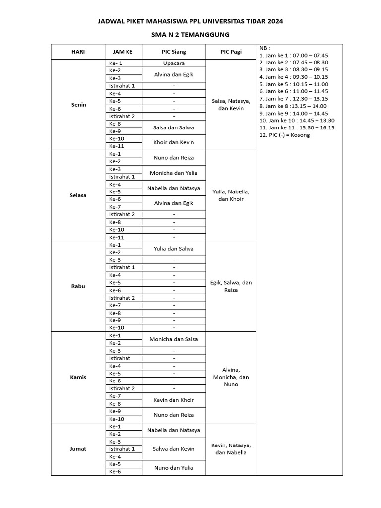 Jadwal Piket | PDF