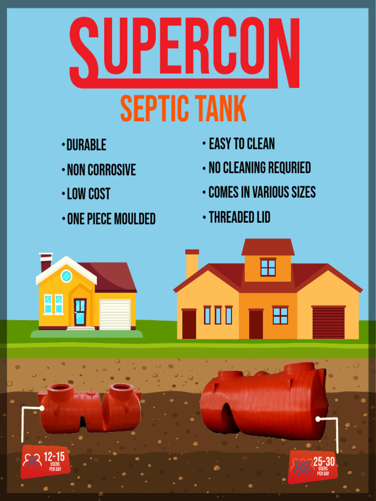 Ms Septic Tank | PDF