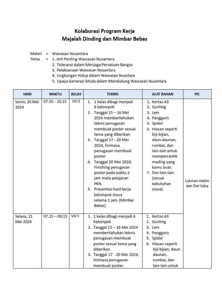 Kolaborasi Program Mading Dan Mimbar Bebas | PDF