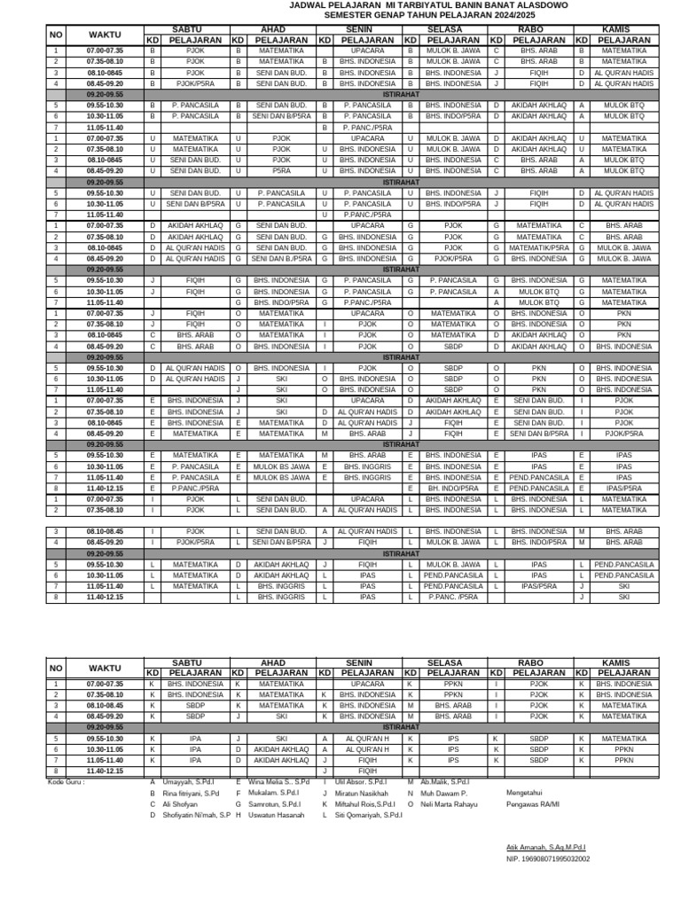Jadwal SMT 1 | PDF