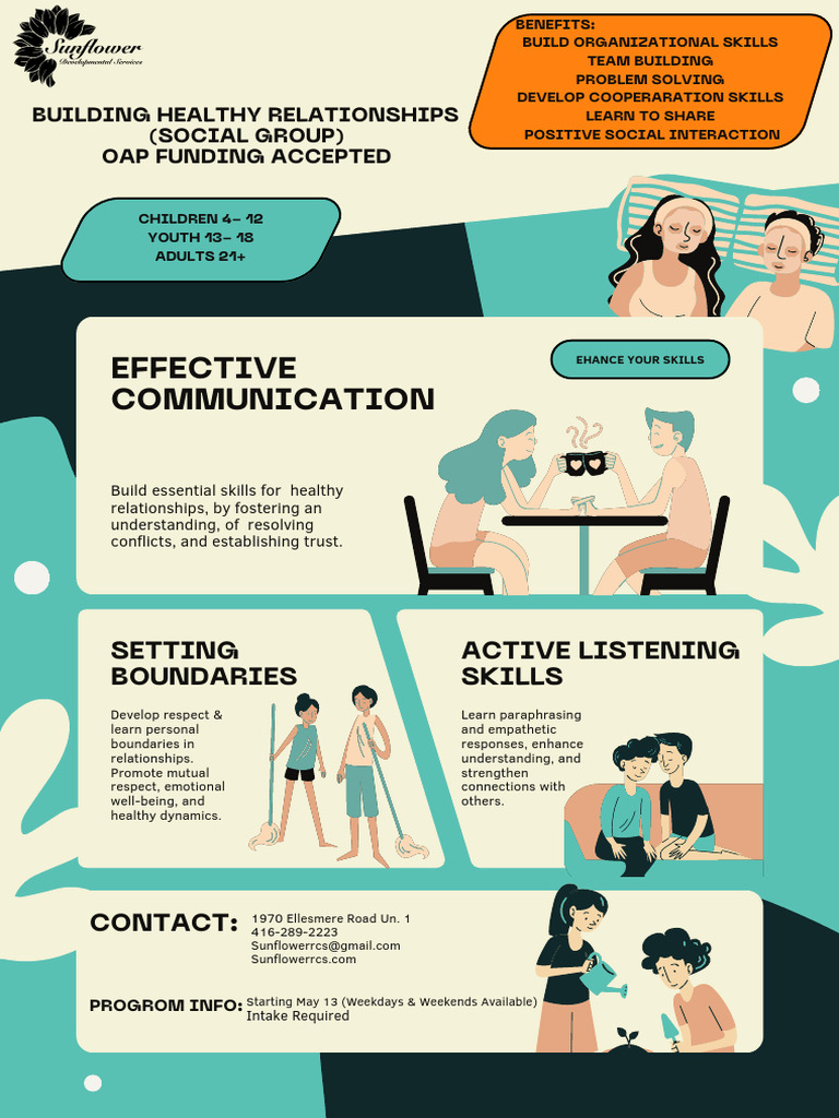 Building Healthy Relationships - Social Groups | PDF