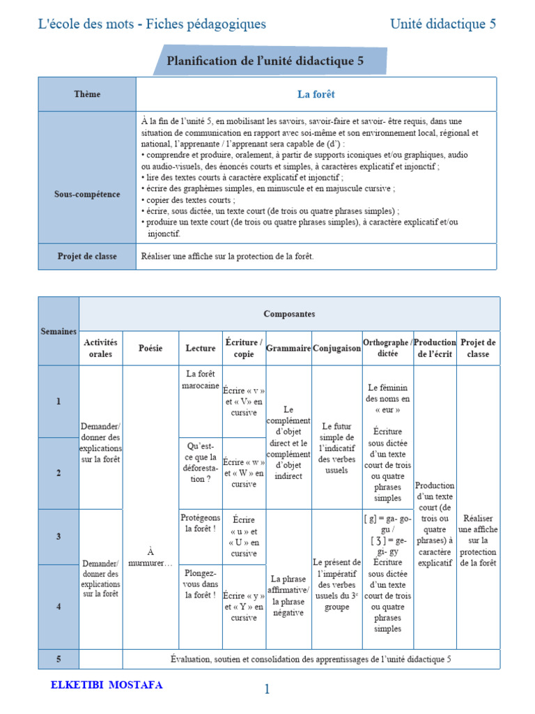 L' - Cole Des Mots 4AEP - Fiches de L'unit - 5 | PDF
