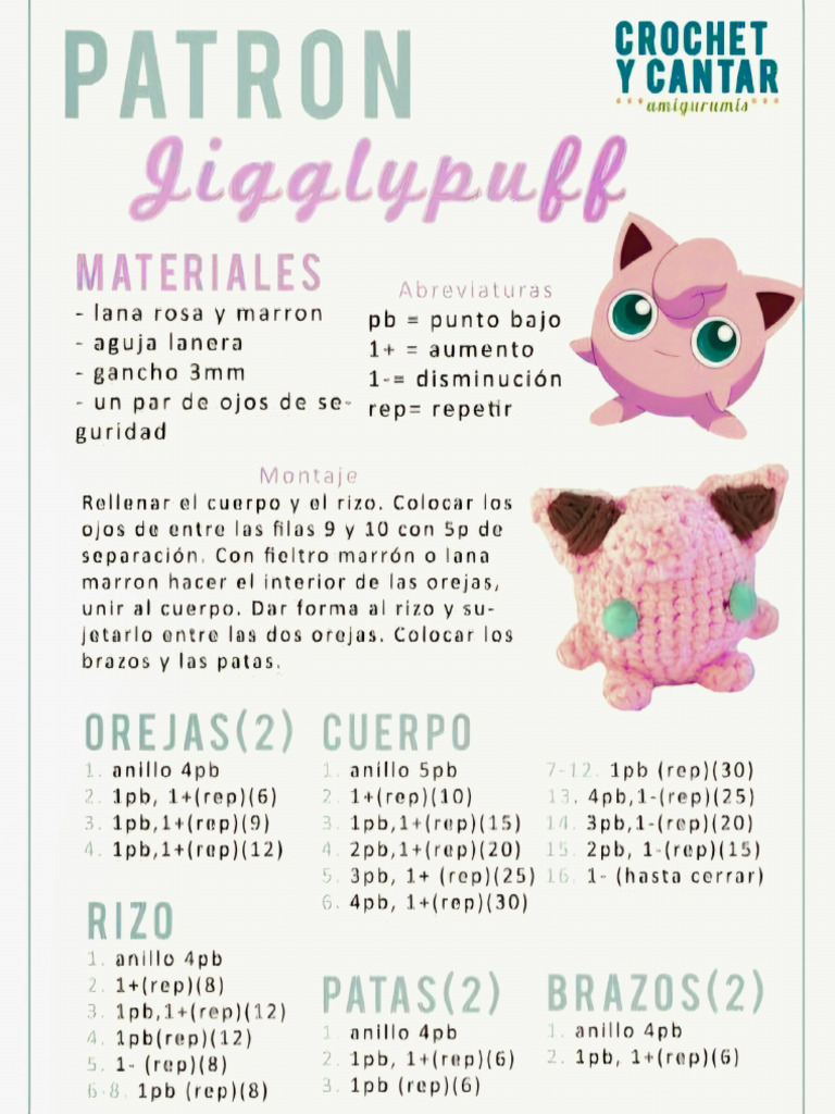 Patrones faciles | PDF