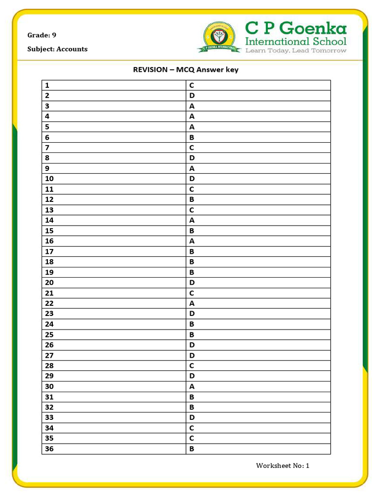 Revision MCQ CHP 1 To 10 Answer Key | PDF
