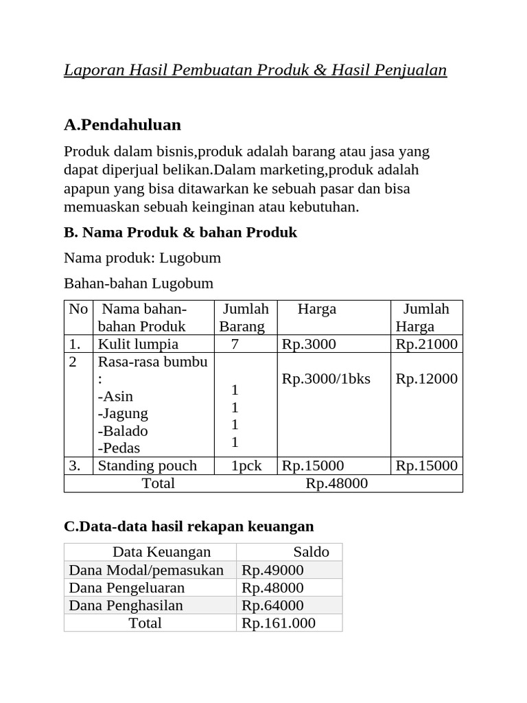 Laporan Hasil Pembuatan Produk | PDF