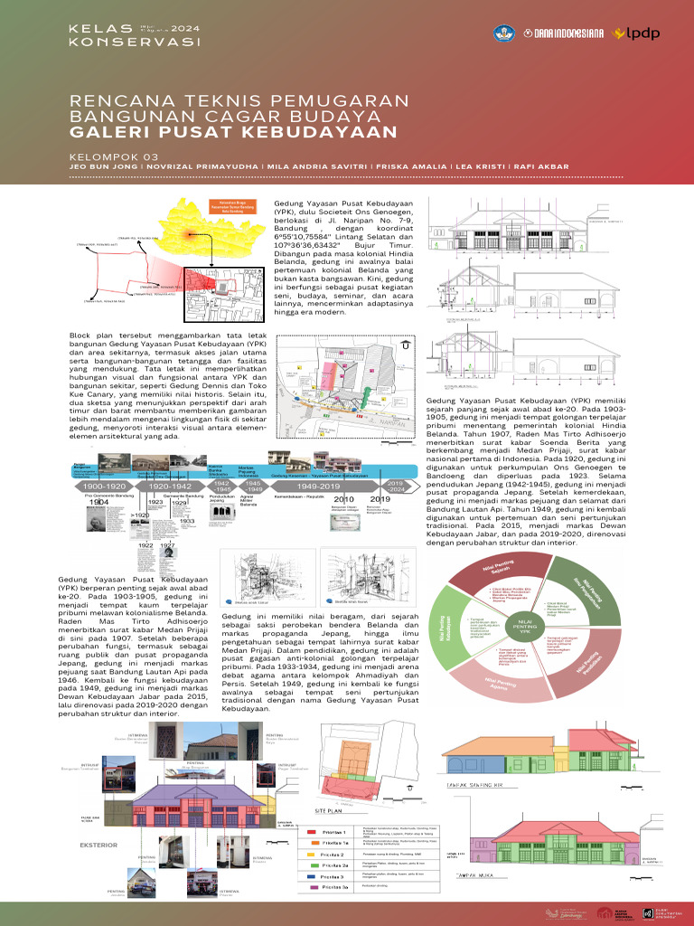Poster Kelas Konservasi | PDF