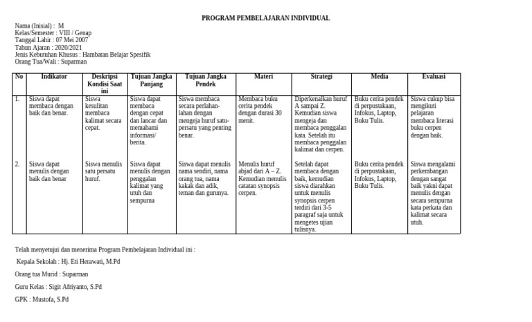 Program Pembelajaran Individual | PDF