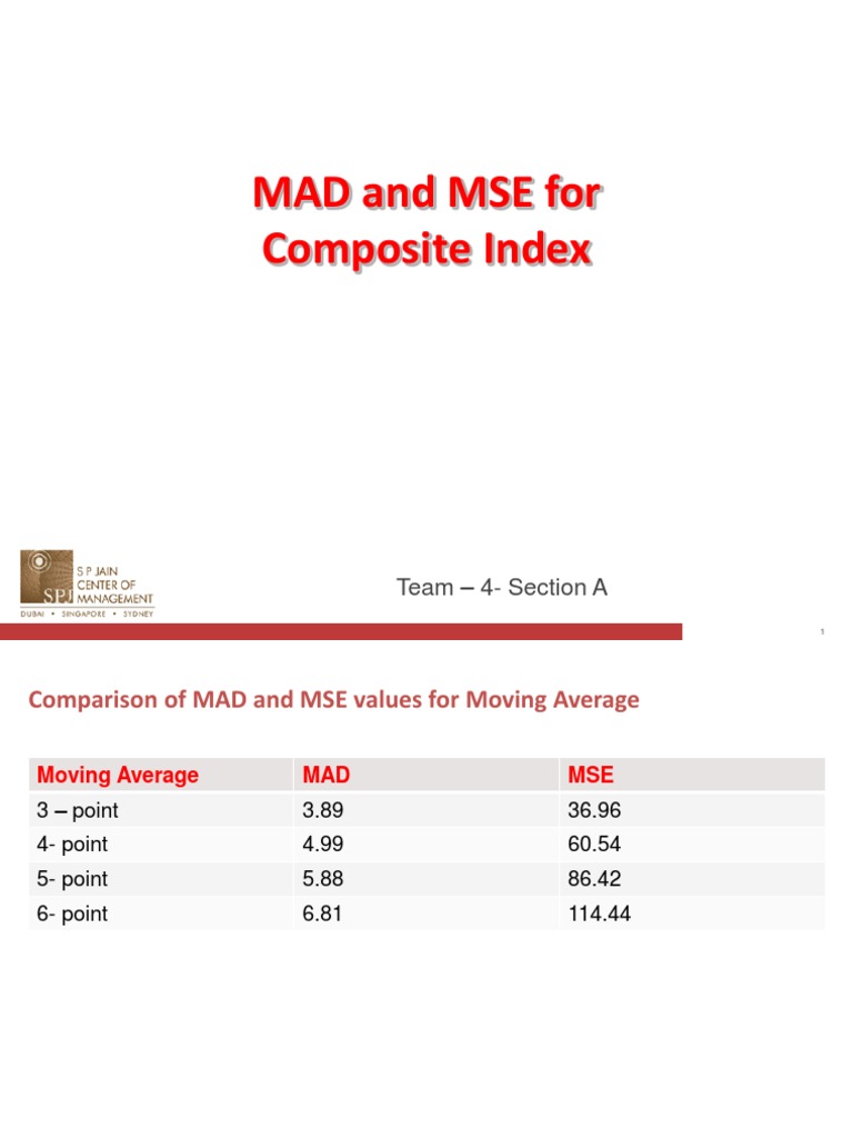 MAD N MSE Values - Team 4 | PDF